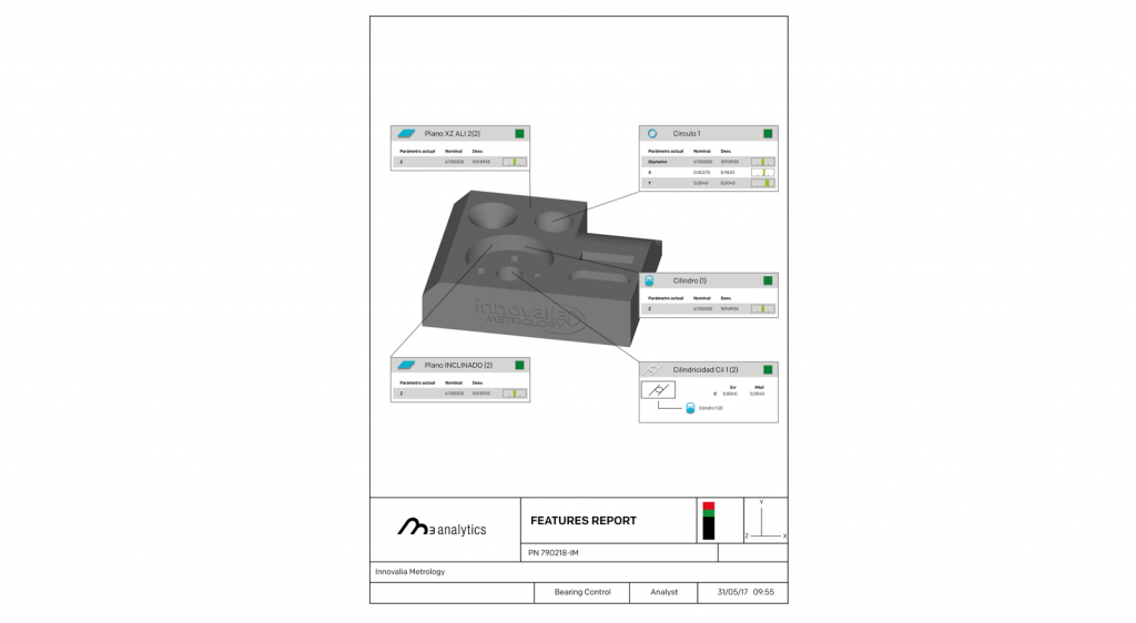 M3 数据分析 - INNOVALIA METROLOGY | INDUSTRIAL METROLOGY SOLUTIONS